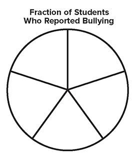 Beyond Bullying
