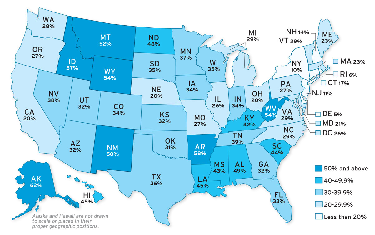 Con Gun Control Statistics