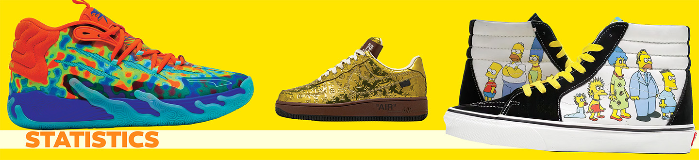 Sneakers In Style Statistics & Probability Article for Students ...