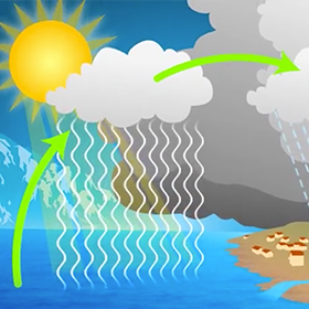 Science Favorites | Special Collections | Scholastic SuperSTEM Magazine